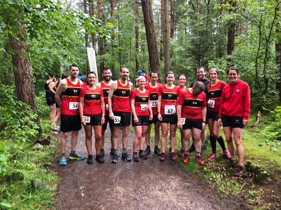 Training – INSCH TRAIL RUNNING CLUB